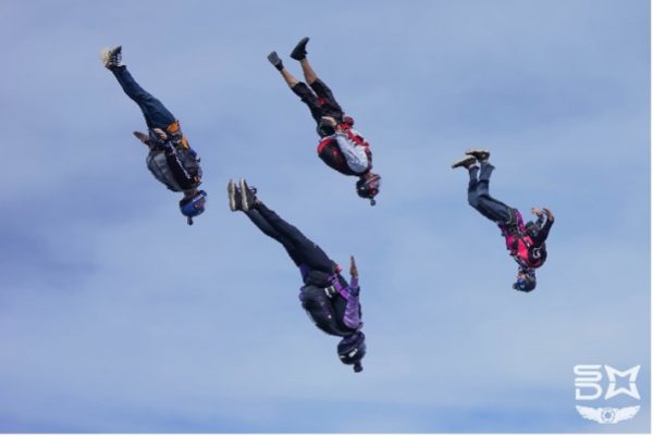 Skydiving Explained: Types, Orientations & Disciplines - Skydive Midwest