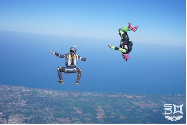 Skydiving Explained: Types, Orientations & Disciplines - Skydive Midwest