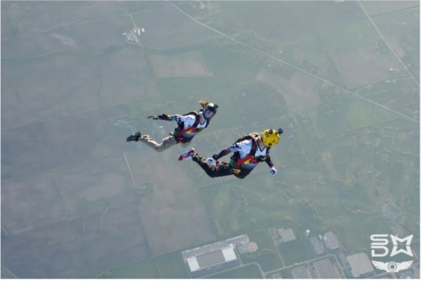 Skydiving Explained: Types, Orientations & Disciplines - Skydive Midwest