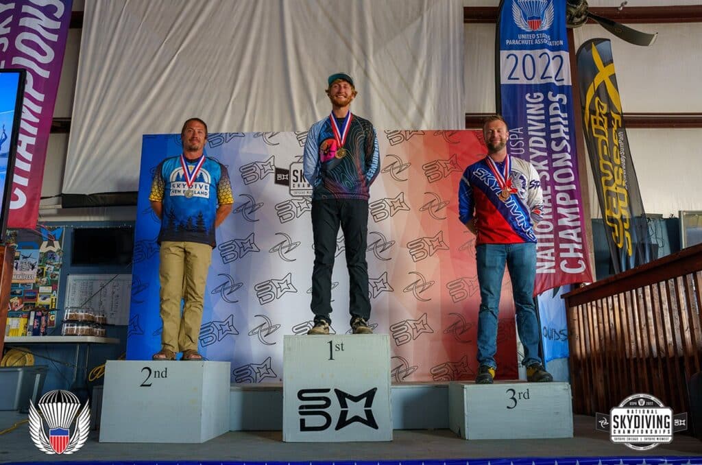 USPA National Canopy Piloting Championships